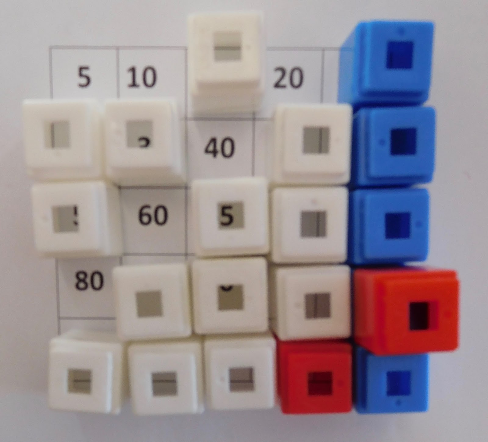 Authentic Inquiry Maths: Numbers under the pattern