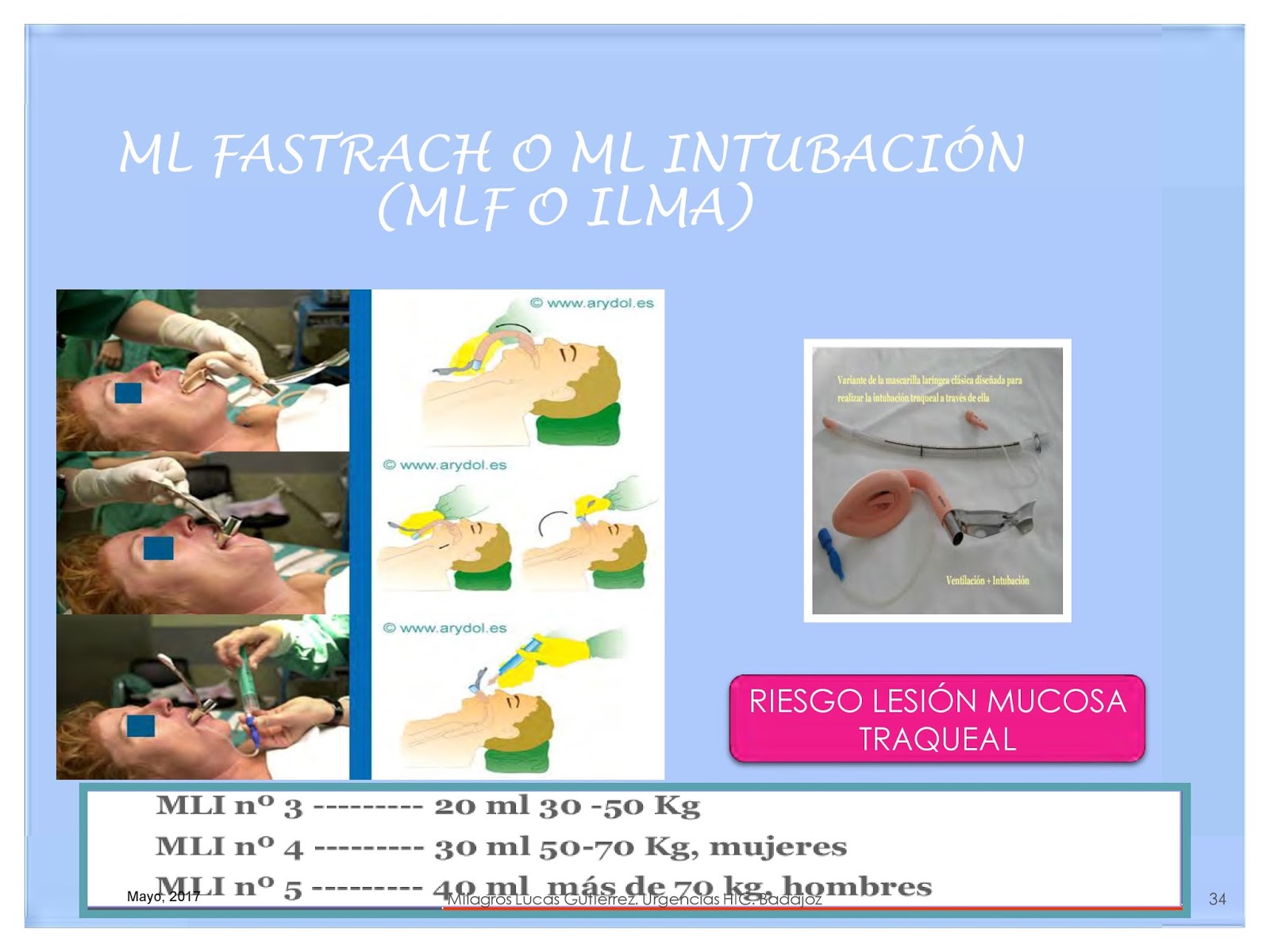 EMS SOLUTIONS INTERNATIONAL by @DrRamonReyesMD marca registrada ...