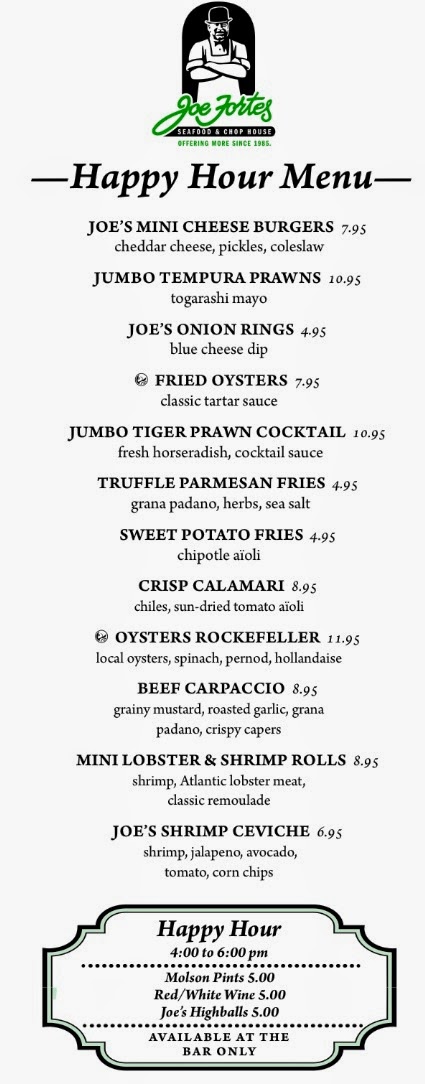 Mashed Thoughts: Joe Fortes' New Happy Hour Menu