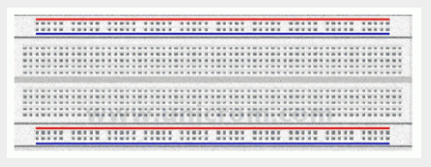 Práctica Digirida 2