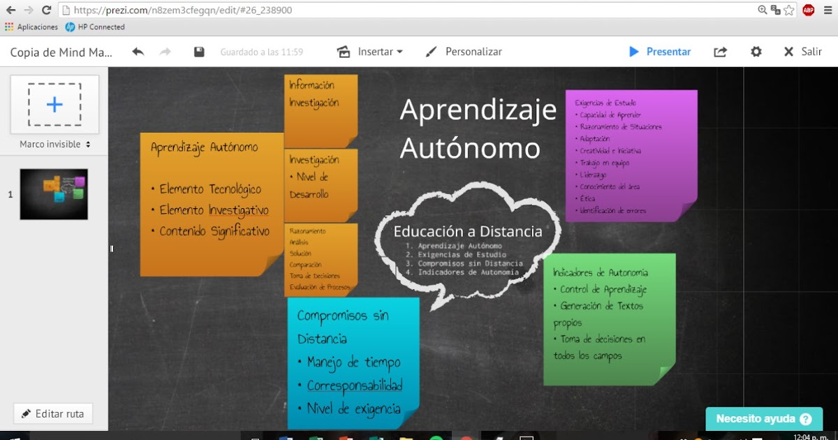 Blog UnaDM JARI: Mapa conceptual Aprendizaje Autónomo: Educación a ...