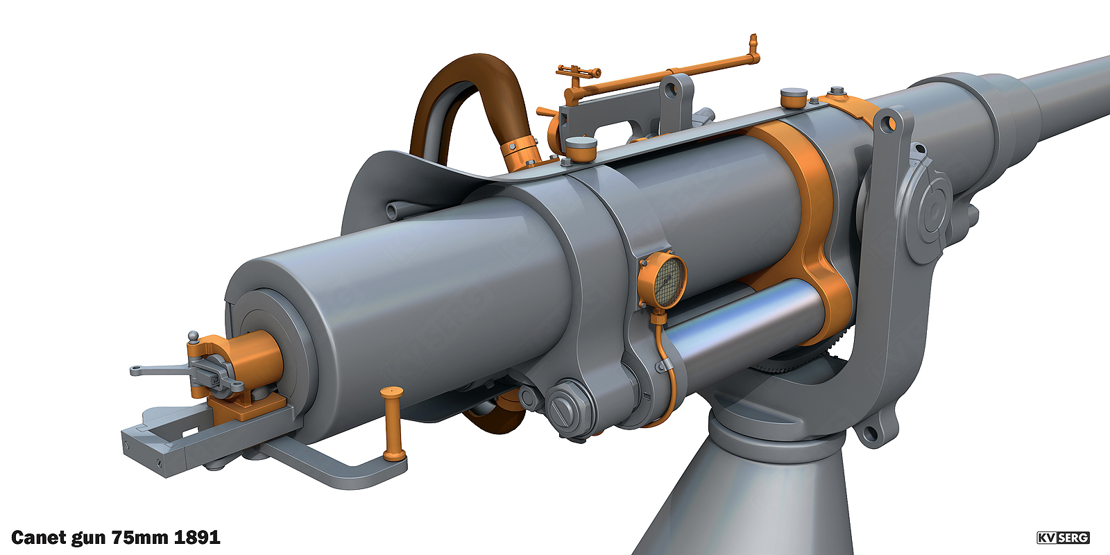 KVSERG ART: Canet gun 75mm