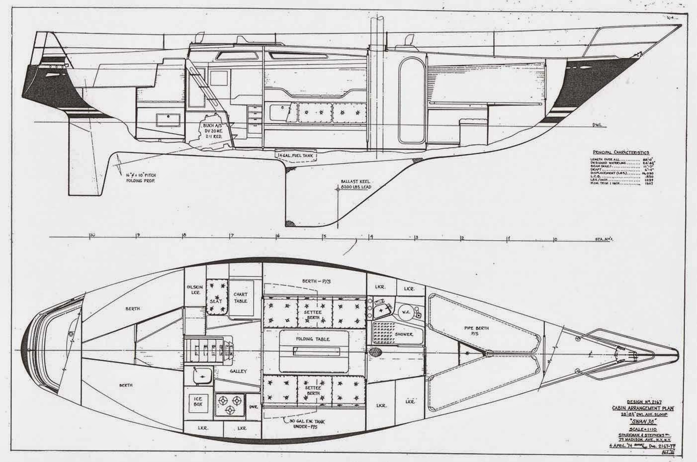 Designs of Boats ~ My Boat Plans