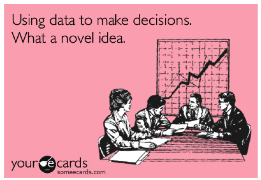 Learning knows no bounds - Teaching Special Education Preschool : Data ...