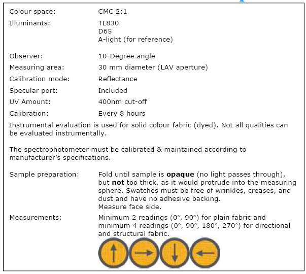 H&M SUPPLIER COLOR GUIDELINE
