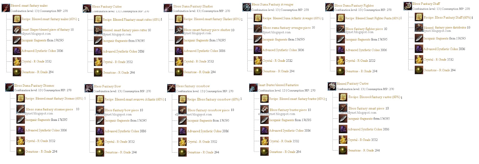 Bless Weapon Crafting Info Lineage2 - Lineage II News