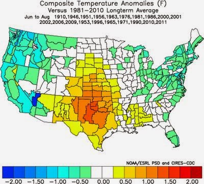 ForecastGMU: October 2014