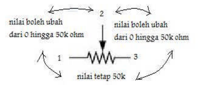 capslockPERINTANG: JeniS-jenIS PeriNTANG