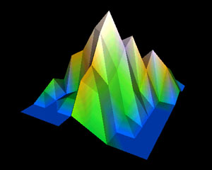 TUTORIAL DE VRML: VRML 2.0