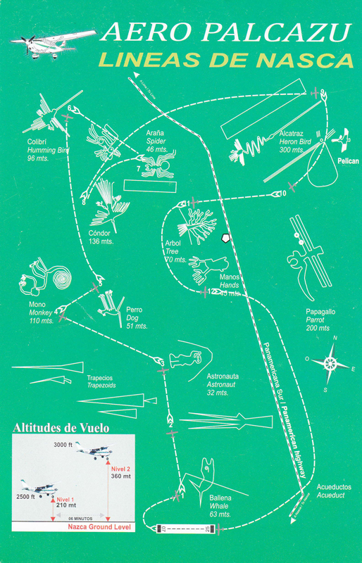 Los viajes de David y Neus: PERÚ 6: Nazca