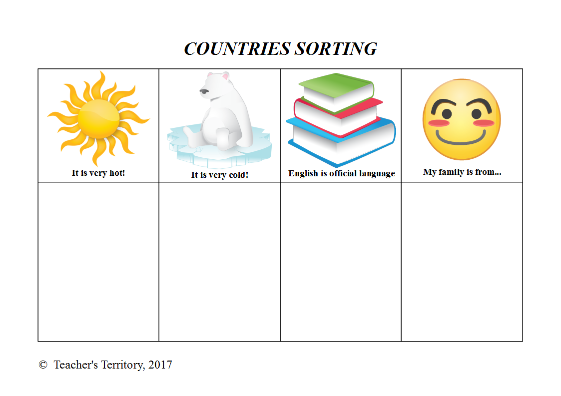 Teacher's Territory: Learning COUNTRIES can be fun!