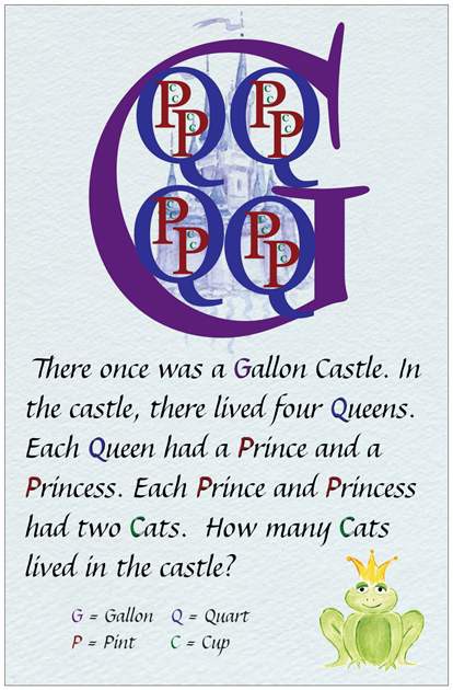 And Here We Go!: Plans: Cycle 1 - Week 13