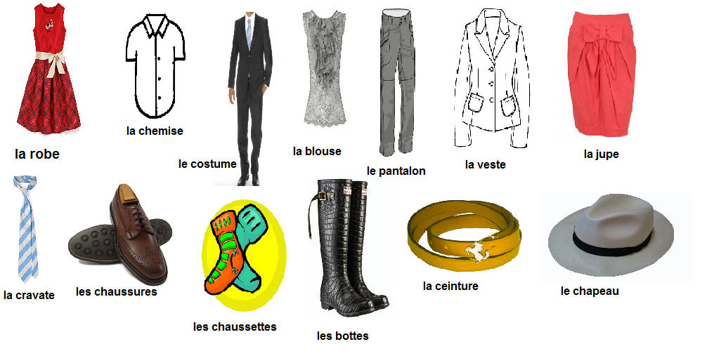 Les vêtements et accessoires. Vocabulaire