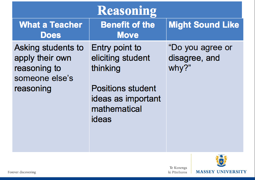 An urge to learn: DMIC PLD - Talk Moves