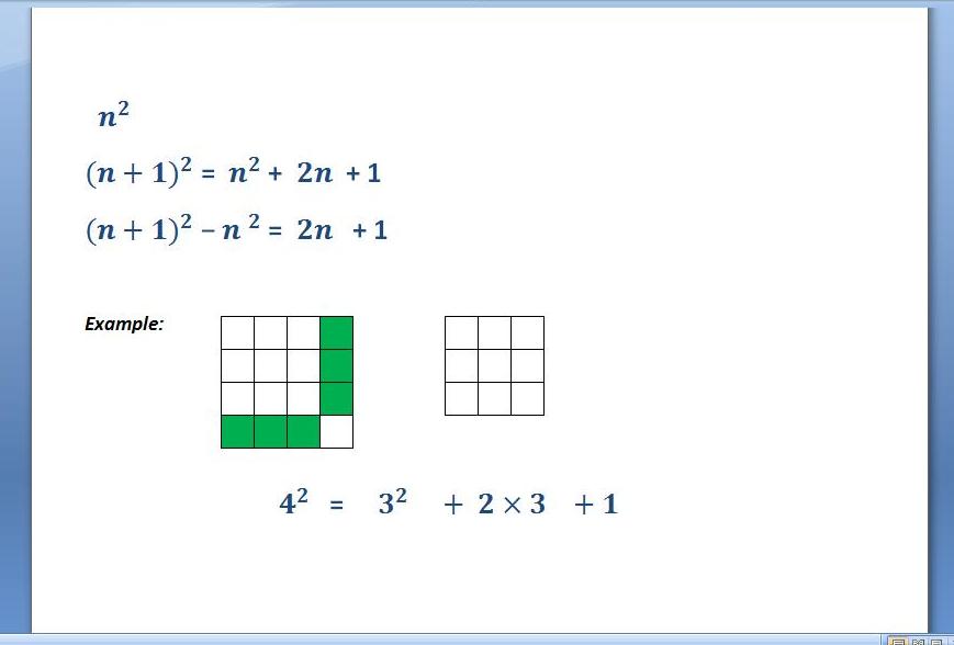 TE 857 Elena Stanescu-Bellu: Square numbers ( visual proofs ) - "What ...
