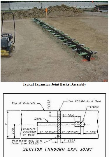 Civil Engineering Notes: Expansion and contraction joints in Rigid ...
