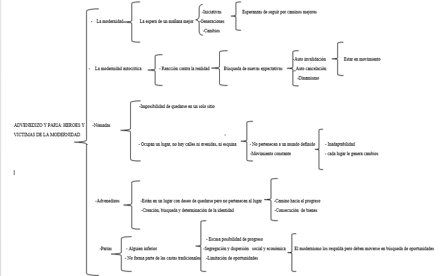 El Refugio Del Lector