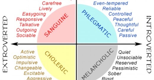 All About Literature: Four Humors of the Body