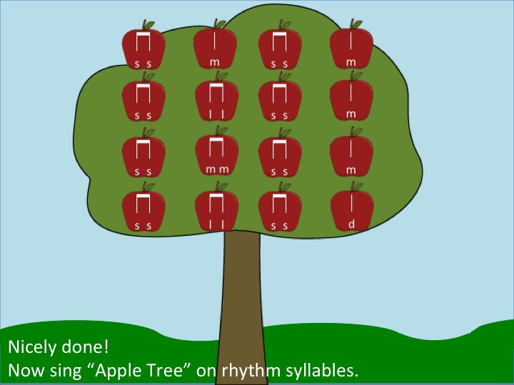 Apple Tree: Disappearing Song and Memory PowerPoint - Music a la Abbott ...