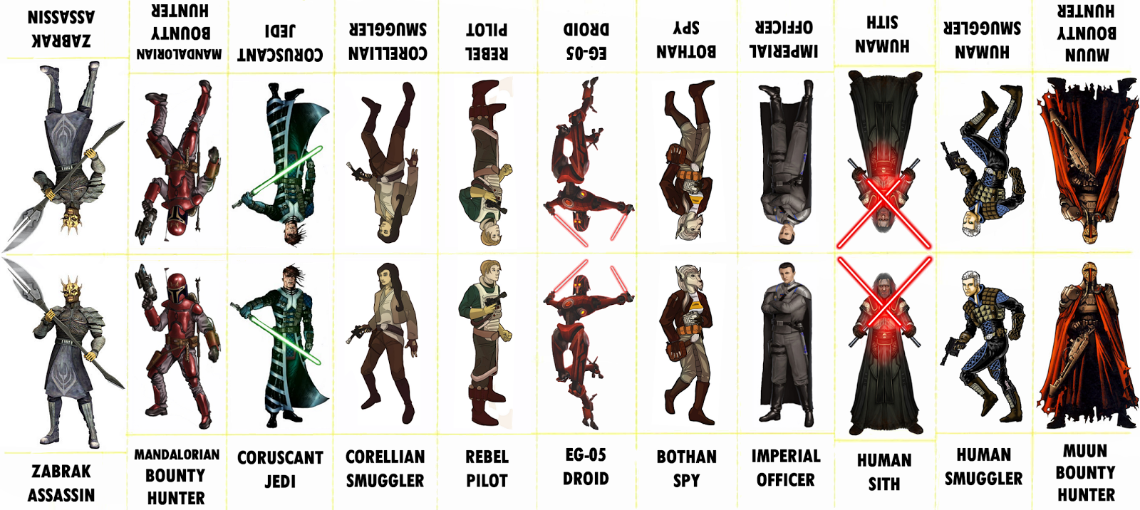 Chapter Unapproved: Paper Miniatures Star Wars #5