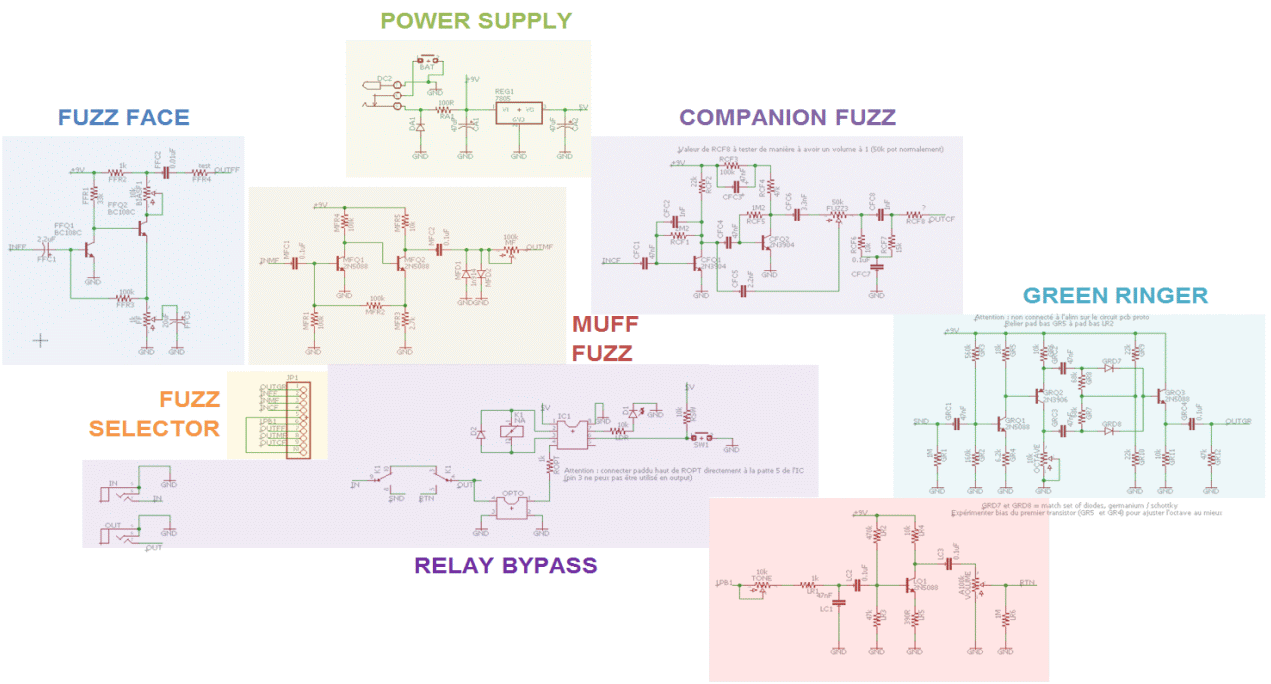 Coda Effects - Development Hell: multiple fuzz pedal
