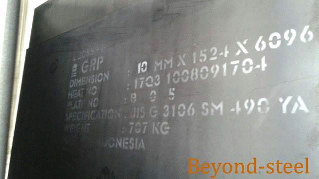 Harga Plate SM 490 YA | S355 JR | A572 | ST-52 | BS4360 | Beyond-steel ...