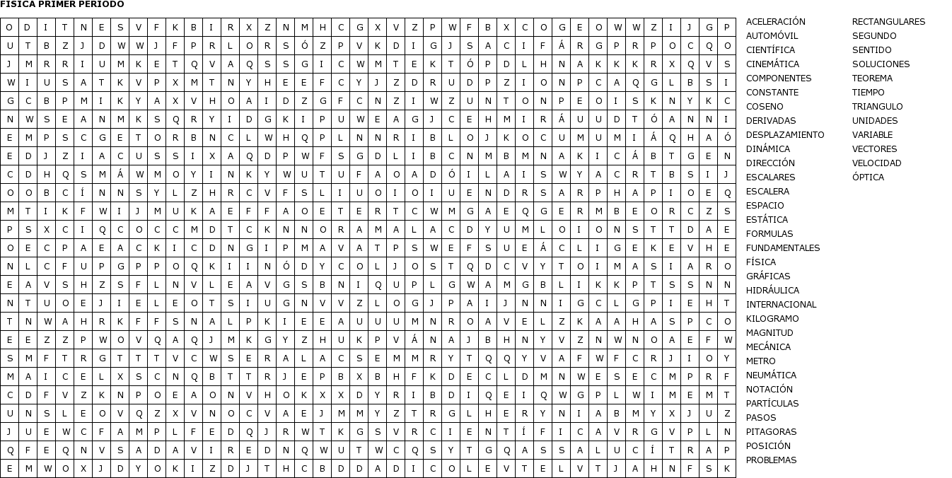 INTRODUCCIÓN A LA FISICA: ¡ EL MARAVILLOSO MUNDO DE LA FÍSICA!