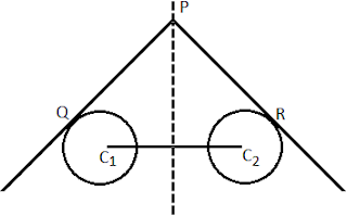 MyRank: Radical Axis of Two Circles and it's Properties