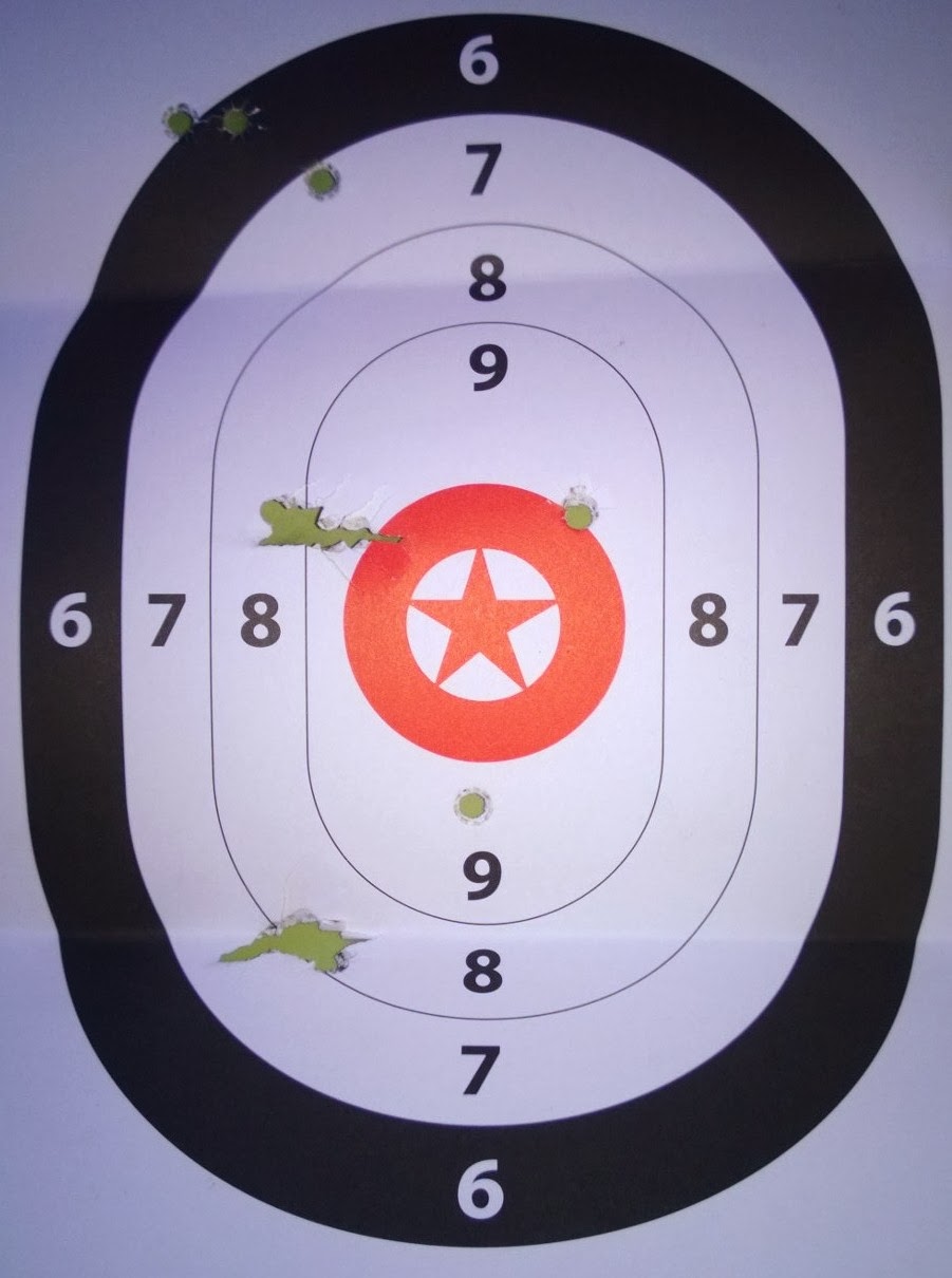 42. Hit Your Targets