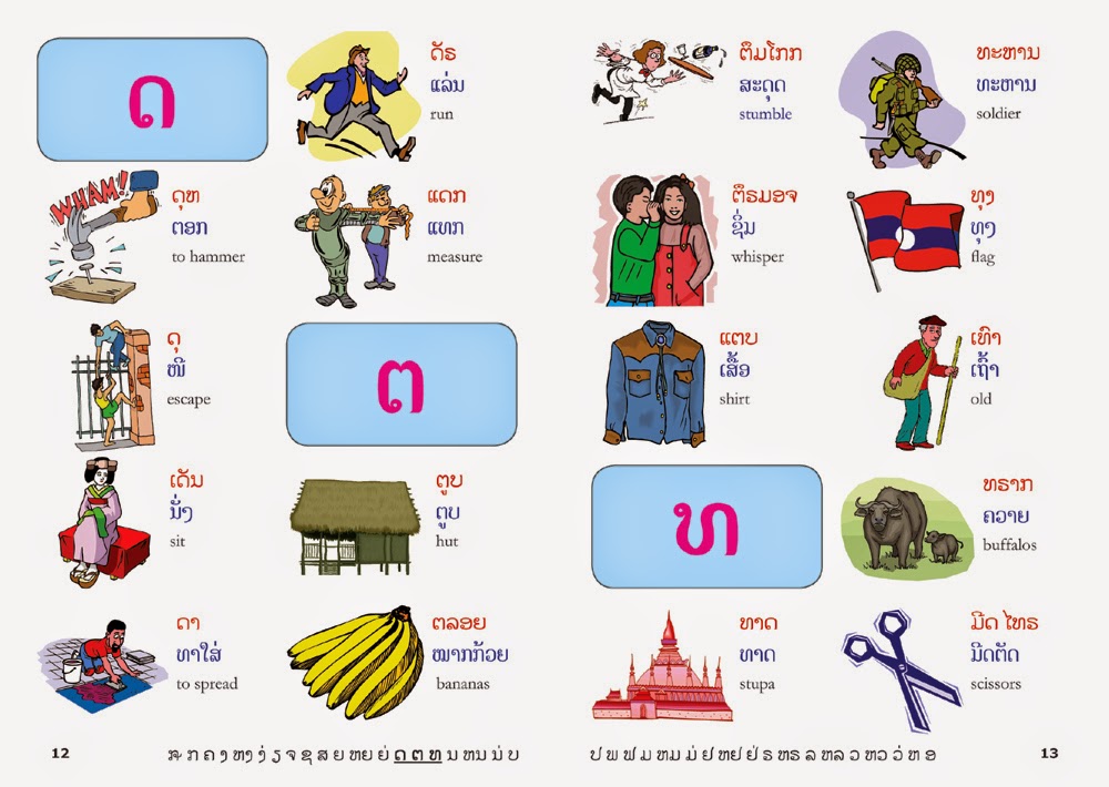 Useful words & phrases before visiting Laos | Vietnam travel blog