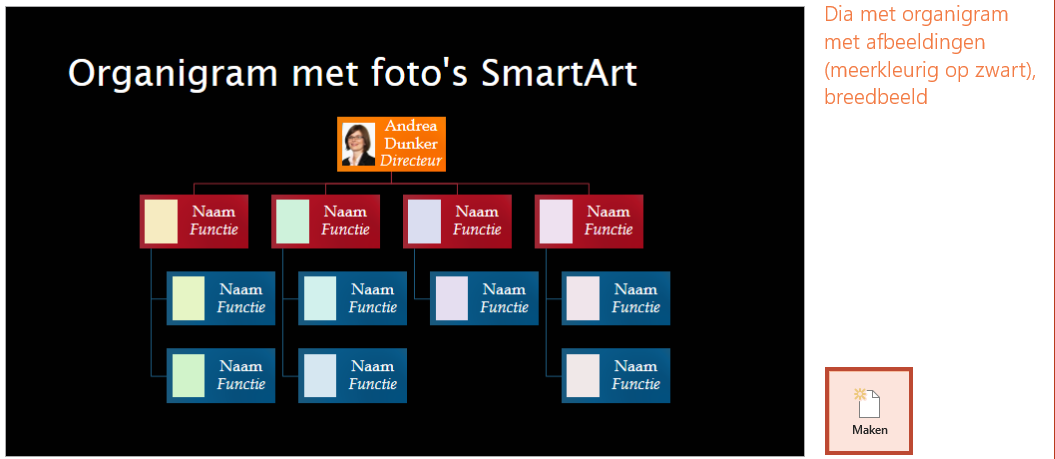 Luc's PowerPoint blog: Organigram met foto's in PPT 2013 (herwerkt)