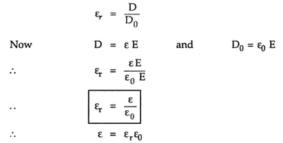 Permittivity