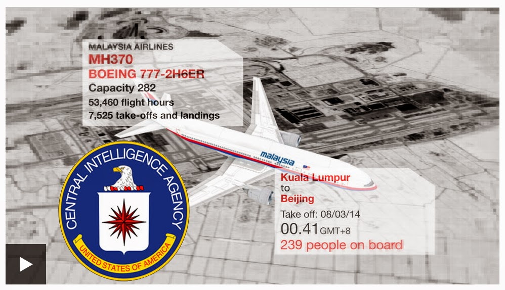 O António Maria: Low Intensity Operation MH370