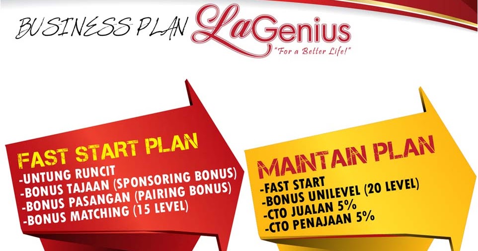 LA GENIUS SAVER MYANMAR: MARKETING PLAN