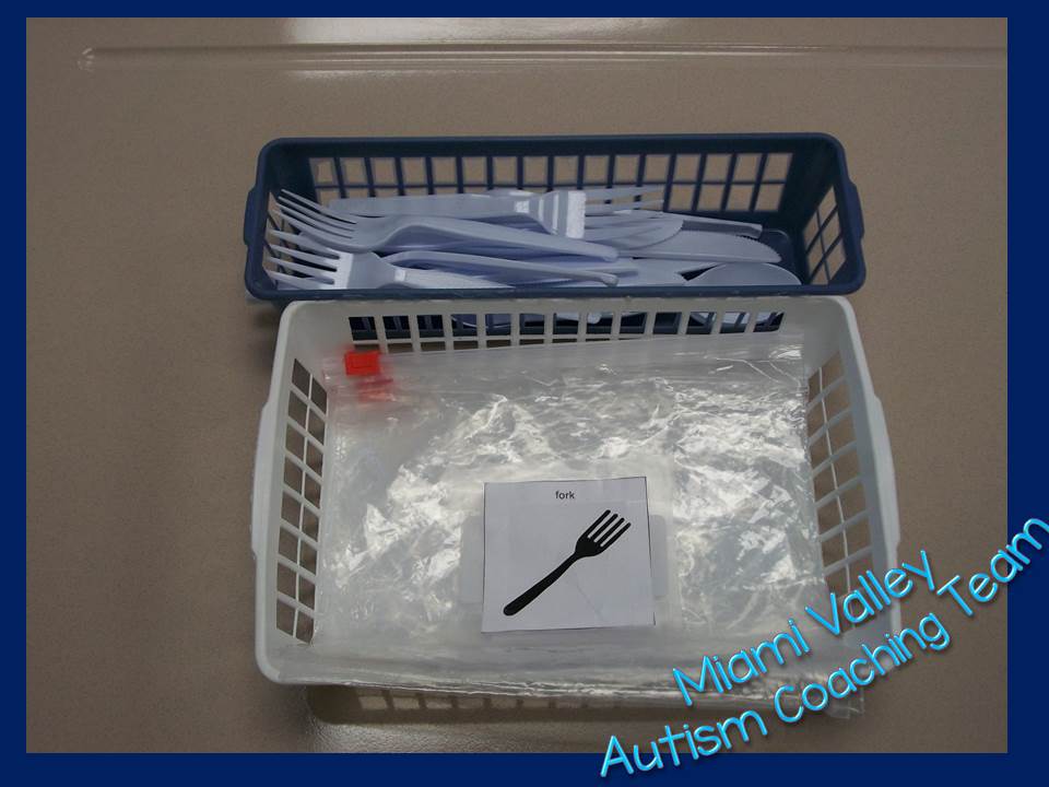 The Autism & Low-Incidence Coaching Team: Taskbox Time-- Life Skills ...