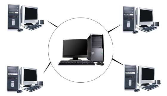 Instalación de Redes Locales. Equipo 1 504: Tipos de Redes LAN, MAN Y WAN