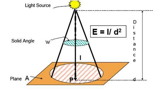 12/1/12 - 1/1/13 ~ Electrical Knowhow
