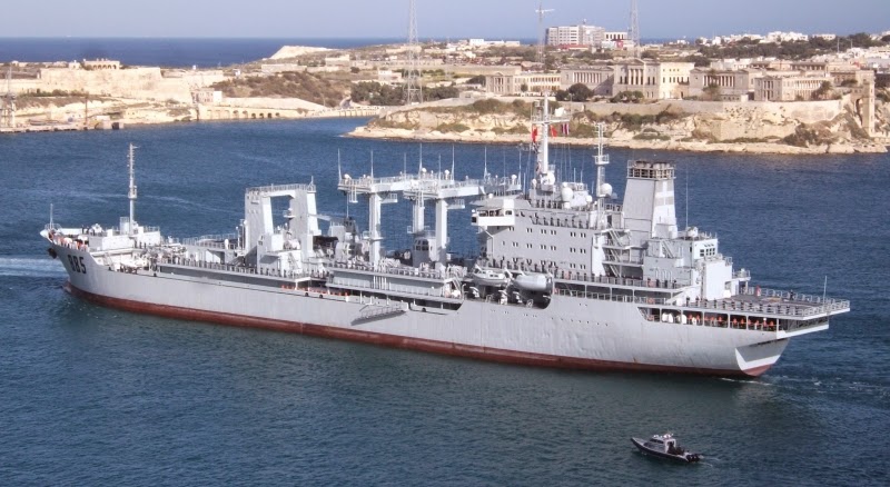 Poderío Militar Global: Comparativo: China vs Japón