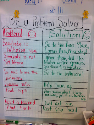 A Packed Week of Learning - Hello Literacy Blog