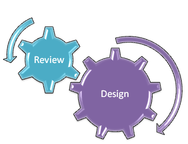 Design Reviews: