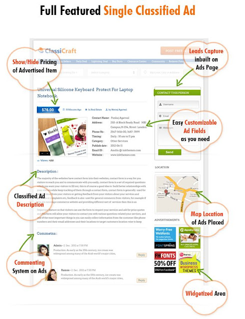 Wordpress Classified Theme | Guides to Make Classified Ads Website: 5 ...