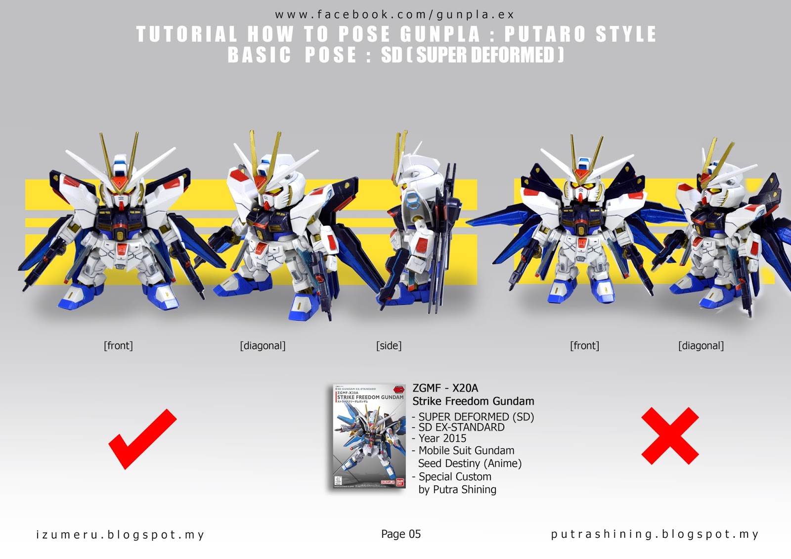 Tutorial: How to Pose Gunpla Putaro's Style [Super Deformed] SD PART 03