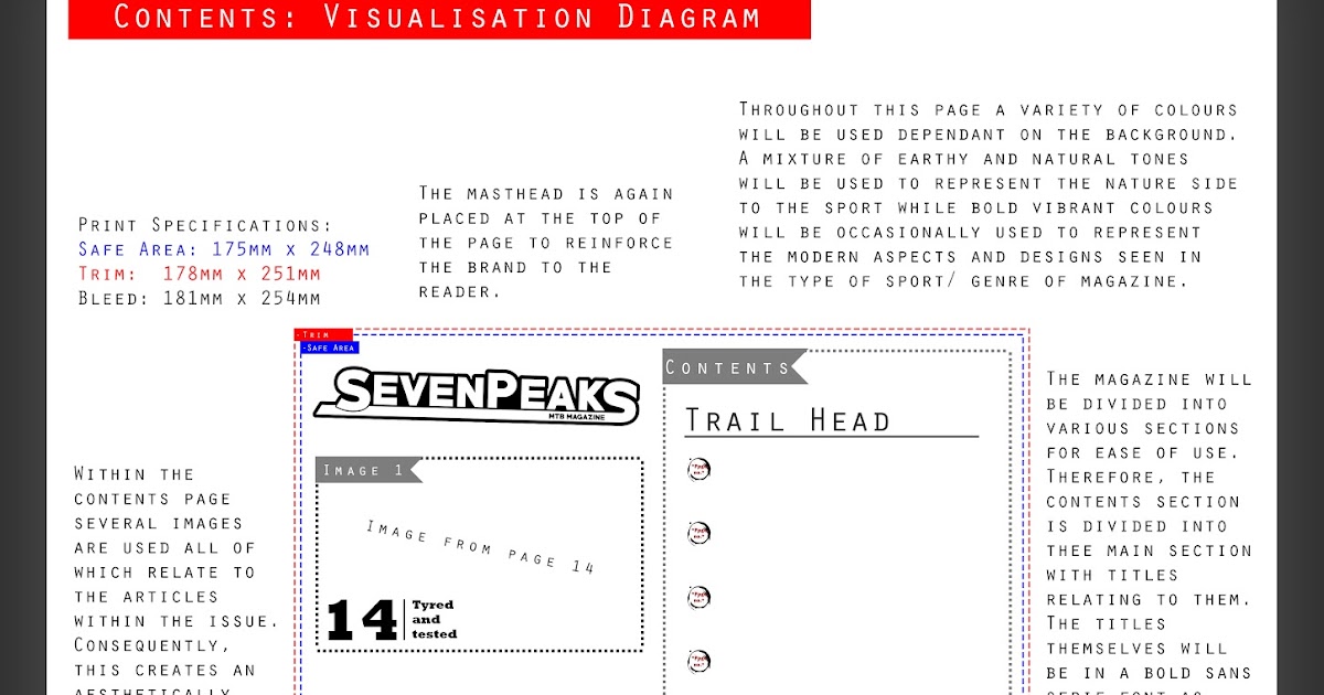 Unit 3: Create a media product : LO2: Annotated visualisation diagrams Unit 3: Create a media product : LO2: Annotated visualisation diagrams