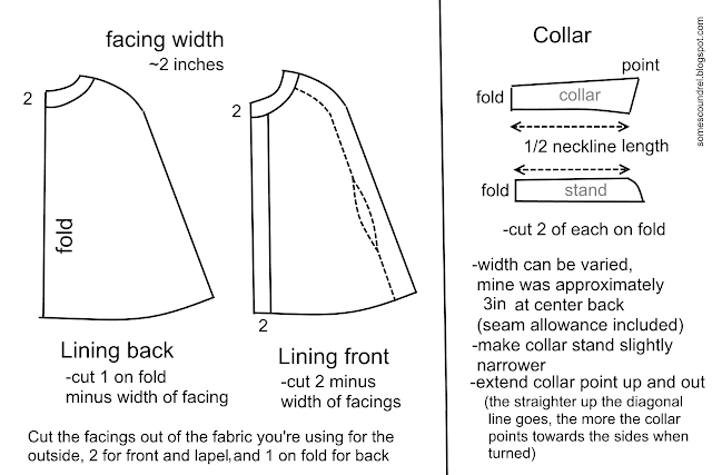 Sew Scoundrel: Sewing a cape with pockets - a video tutorial