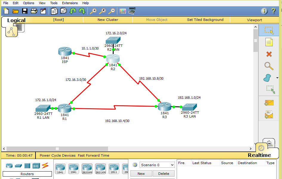 CONMUTACION REDES DE DATOS CCNA II: Actividad 3.- Configuración EIGRP