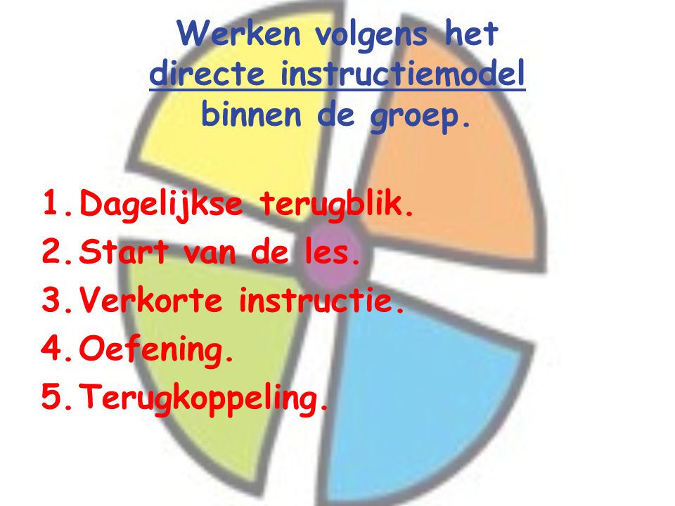 Onderwijs en zo voort ........: 1913. Expliciete Directe Instructie ...