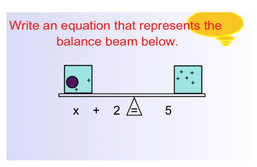 EDU 509B: Adriana Loera & Colleen Slattery: February 2014
