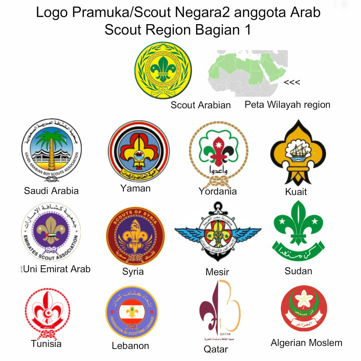 Kak Randu: Logo Pramuka/Scout Negara2 Arab Scout Region