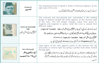 Pakistani rupees rs 500 note security features new ~ Netbanking1
