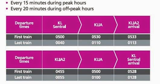 KLIA Ekspres & Transit Train Schedules (Effective 29 May 2014 ...